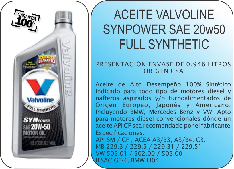 Dudas con el Aceite para la NS?? Asentando la maquina?? Pasate!! Dudas con el Aceite para la NS?? Asentando la maquina?? Pasate!!